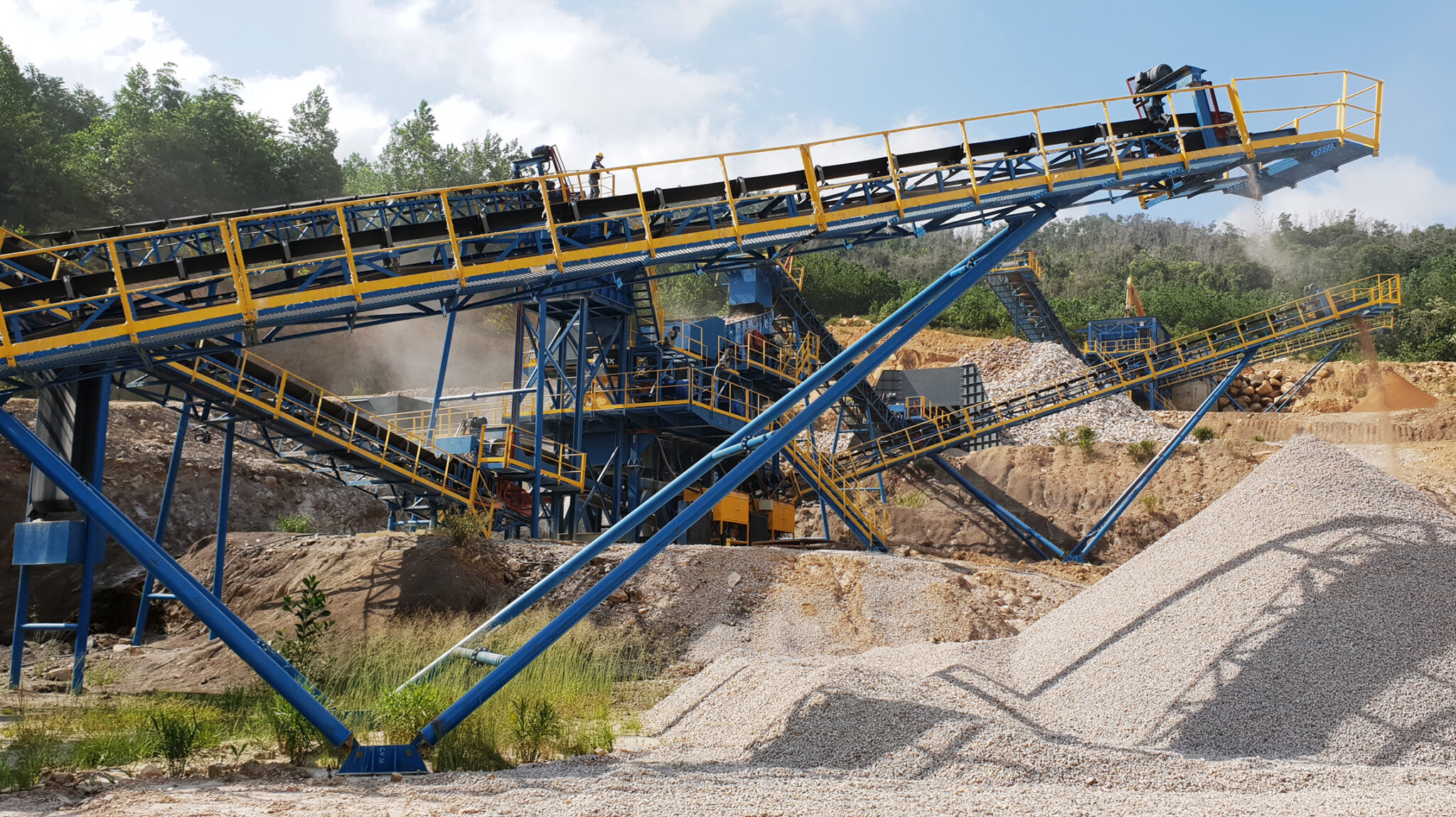 Crushing and Screening Best Practices: Maximizing Efficiency and ...